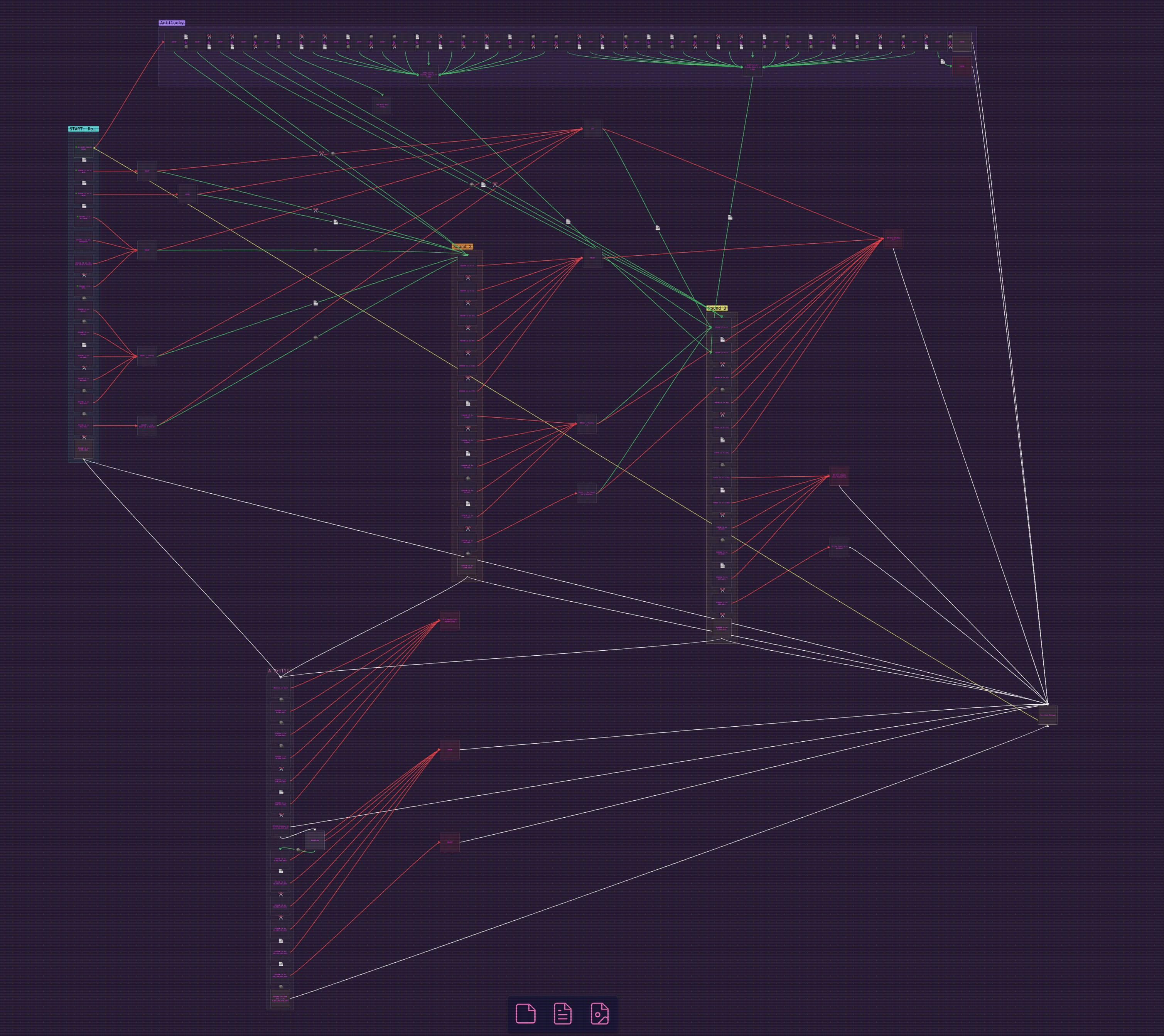 Cortex #149: Rock, Paper, Scissors - Relay
